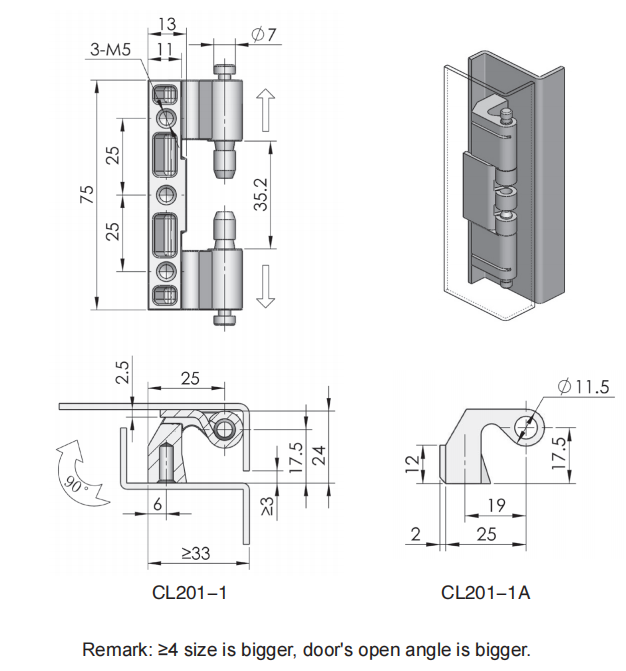 PHỤ KIỆN TỦ ĐIỆN | LỘC AN PHÁT | KHOÁ BẢN LỀ TỦ ĐIỆN